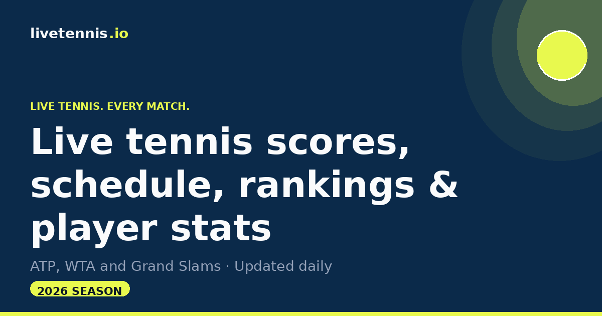 Live tennis scores, every match in play right now