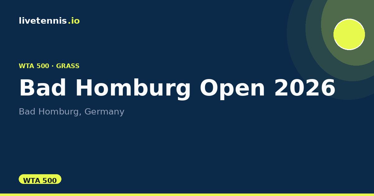 Bad Homburg Open 2026 Live Stream, How to watch live